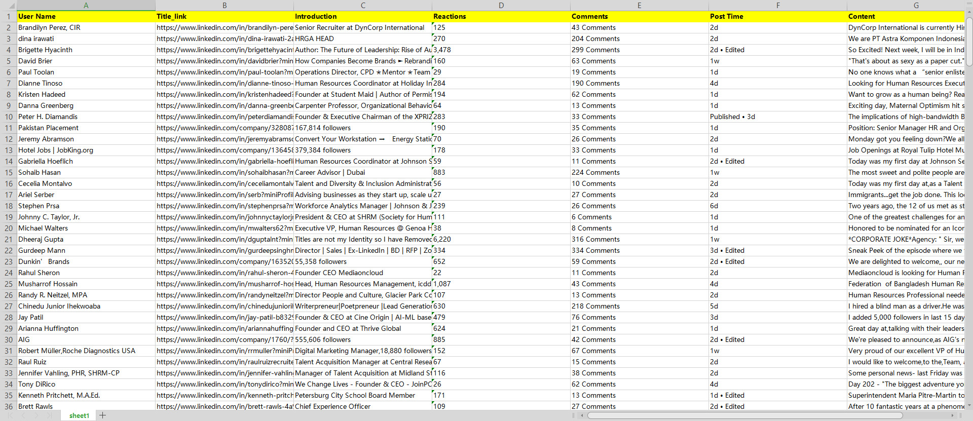 Keyword extraction from web content__ScrapeStorm